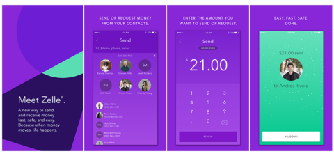 A Revolution in How Money Moves: Zelle® | American Bank & Trust