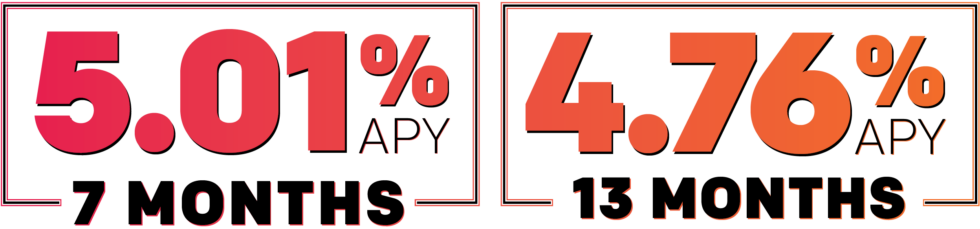 IRA-CD offer | American Bank & Trust