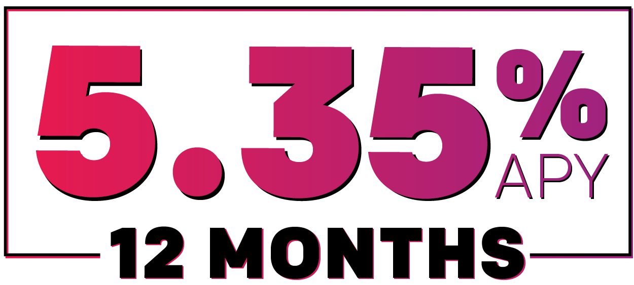 IRA-CD offer | American Bank & Trust